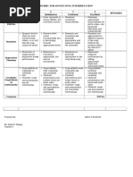 Rubric For Singing | PDF | Singing | Rhythm