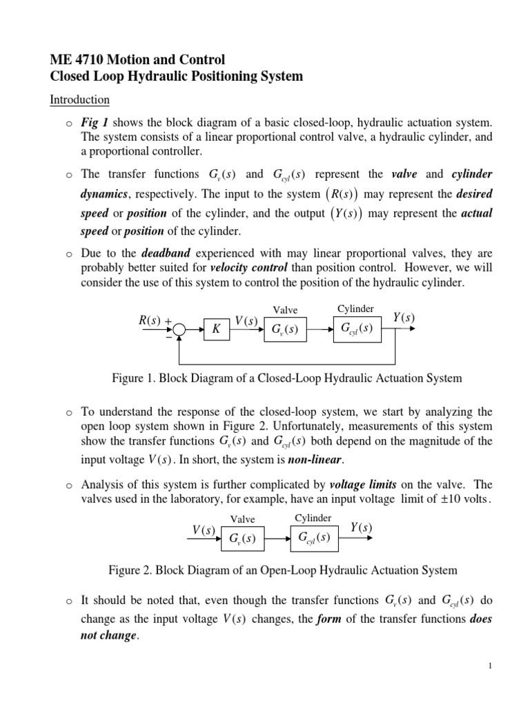 Me 471 Closed Loop Hydraulic Positioning System | PDF | Control Theory | Systems Theory