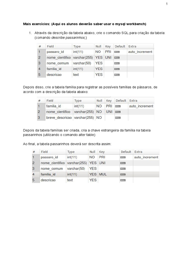 Comandos DDL - Exercícios | PDF | SQL | Tabela (banco de dados)
