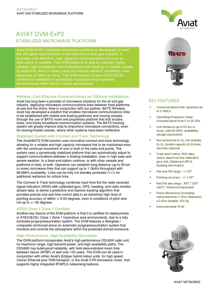 Aviat DVM-ExP2 Stabilized Microwave Platform Data Sheet - Sept 2015 ...