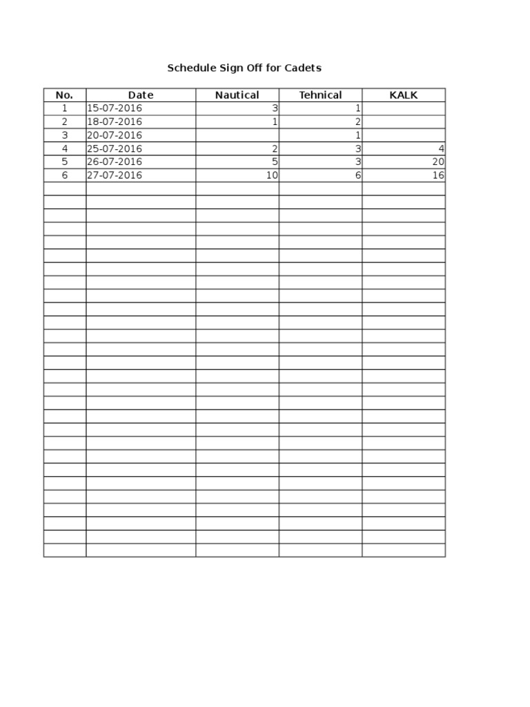 Schedule Sign Off For Cadets No. Date Nautical Tehnical Kalk | PDF