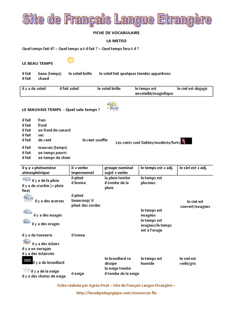 Fiche de Vocabulaire Météo | PDF