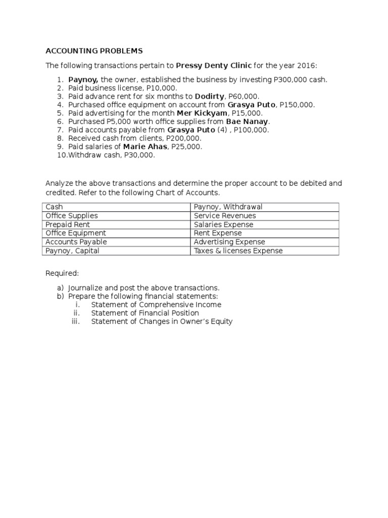 Accounting Technical Exam | PDF | Debits And Credits | Expense
