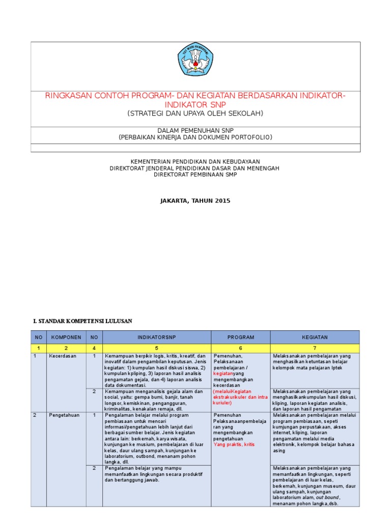 3 Contoh Program Dan Kegiatan Sekolah | PDF