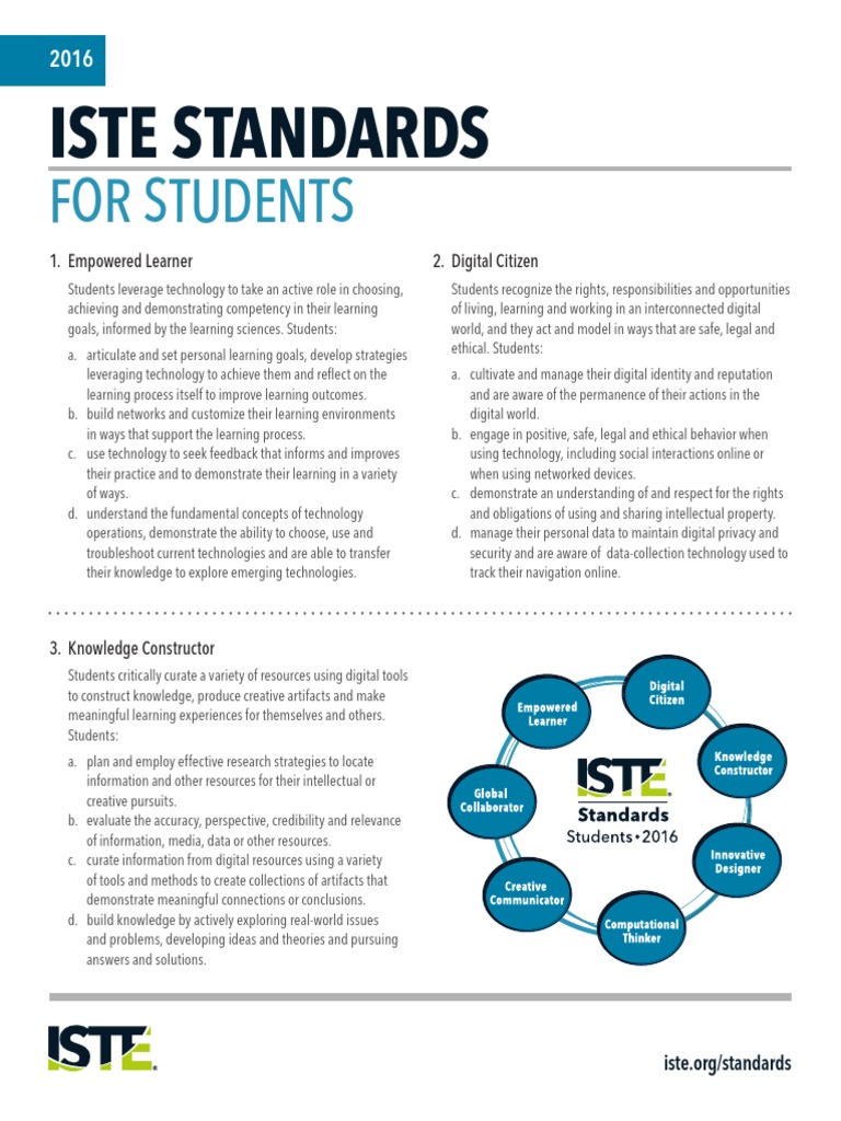 Iste Standards For Students | PDF | Design | Learning