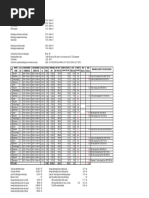 Laytime Calculation | PDF
