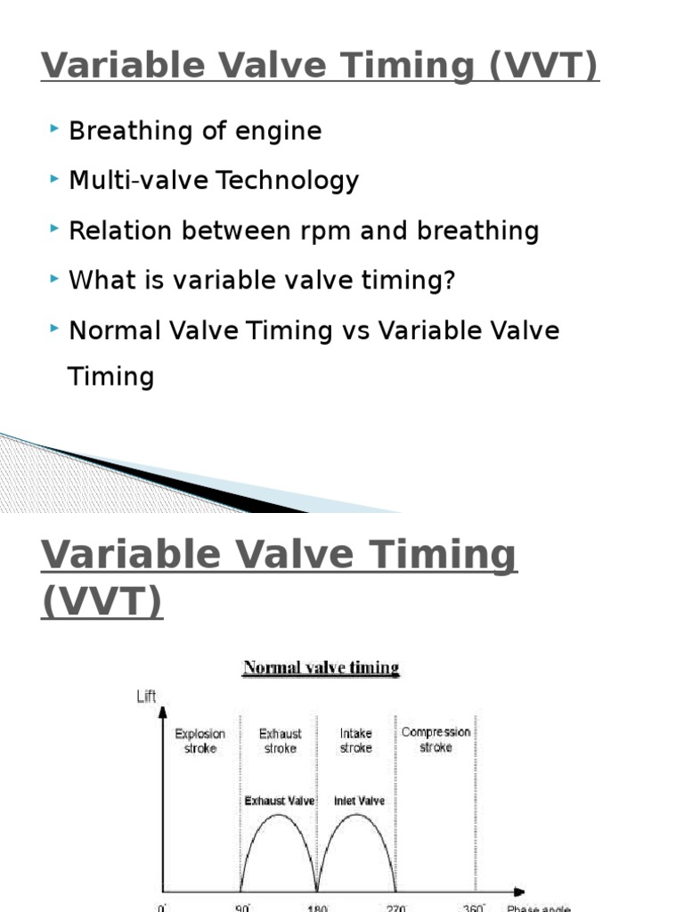 How VVT and Variable Lift Improve Engine Performance | PDF | Internal ...