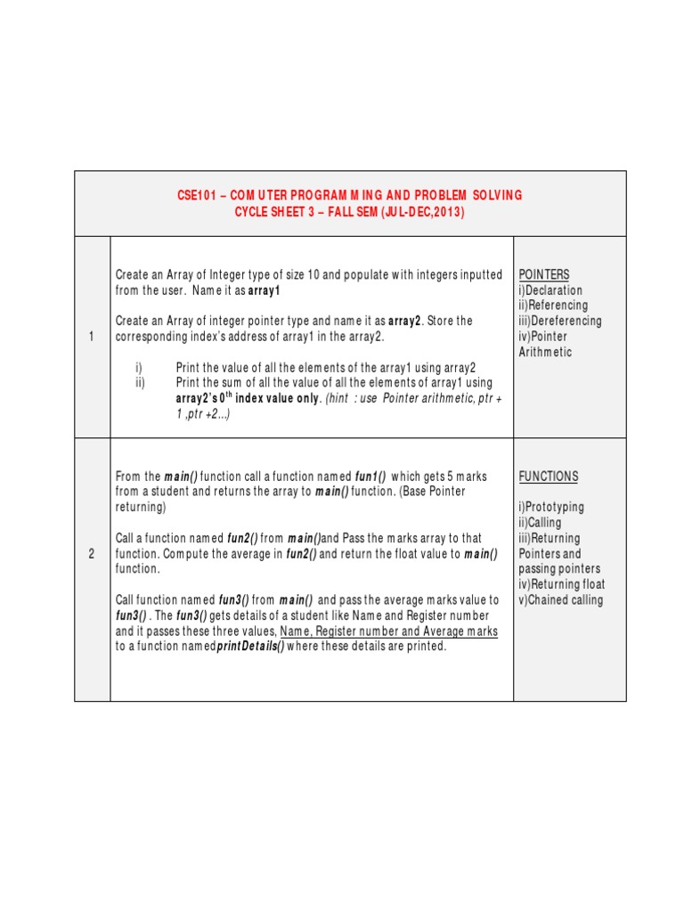 Cse101 - Comuter Programming and Problem Solving Cycle Sheet 3 - Fall Sem (Jul-Dec, 2013) | PDF