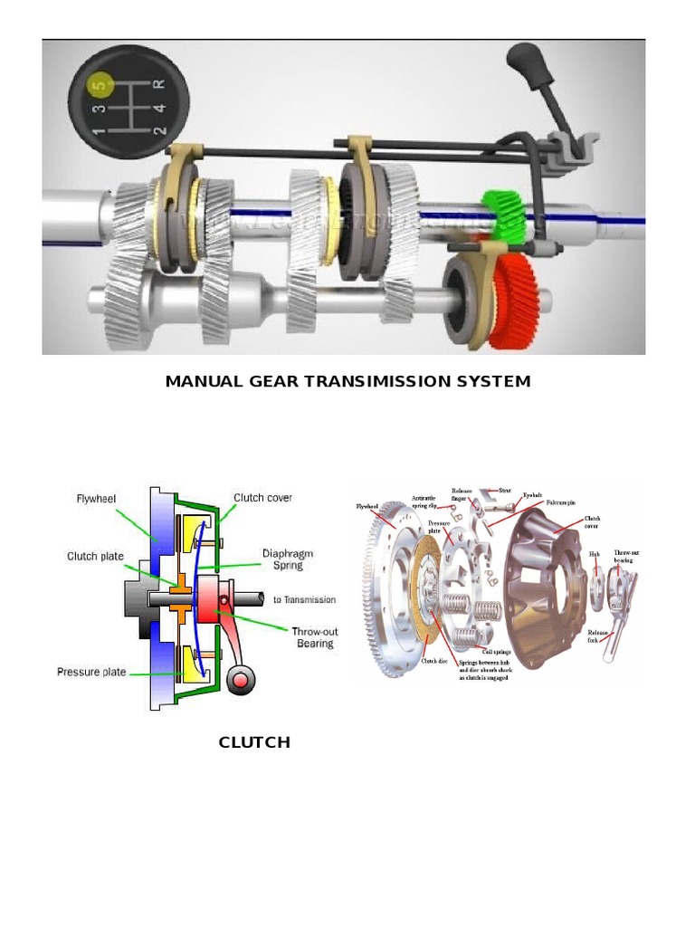Manual Gear Transimission System | PDF