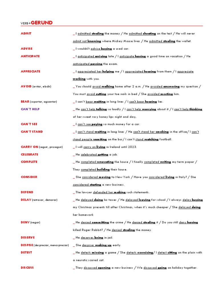Gerund: Admit | PDF