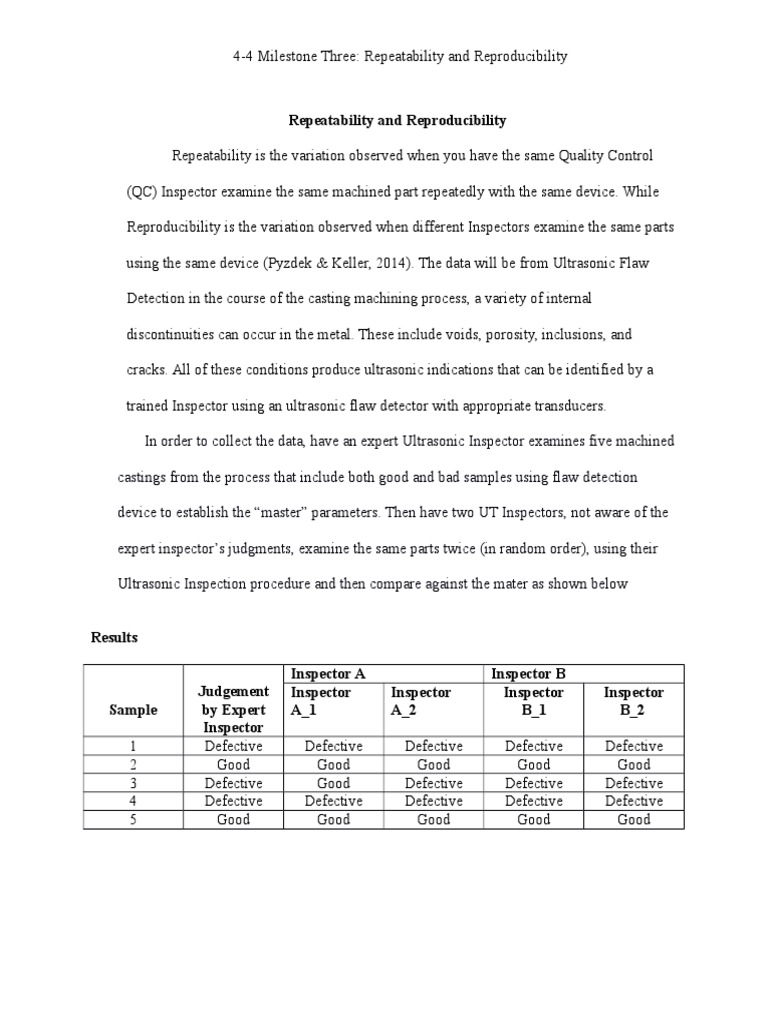 4 4 Milestone Three Repeatability And Reproducibility Pdf