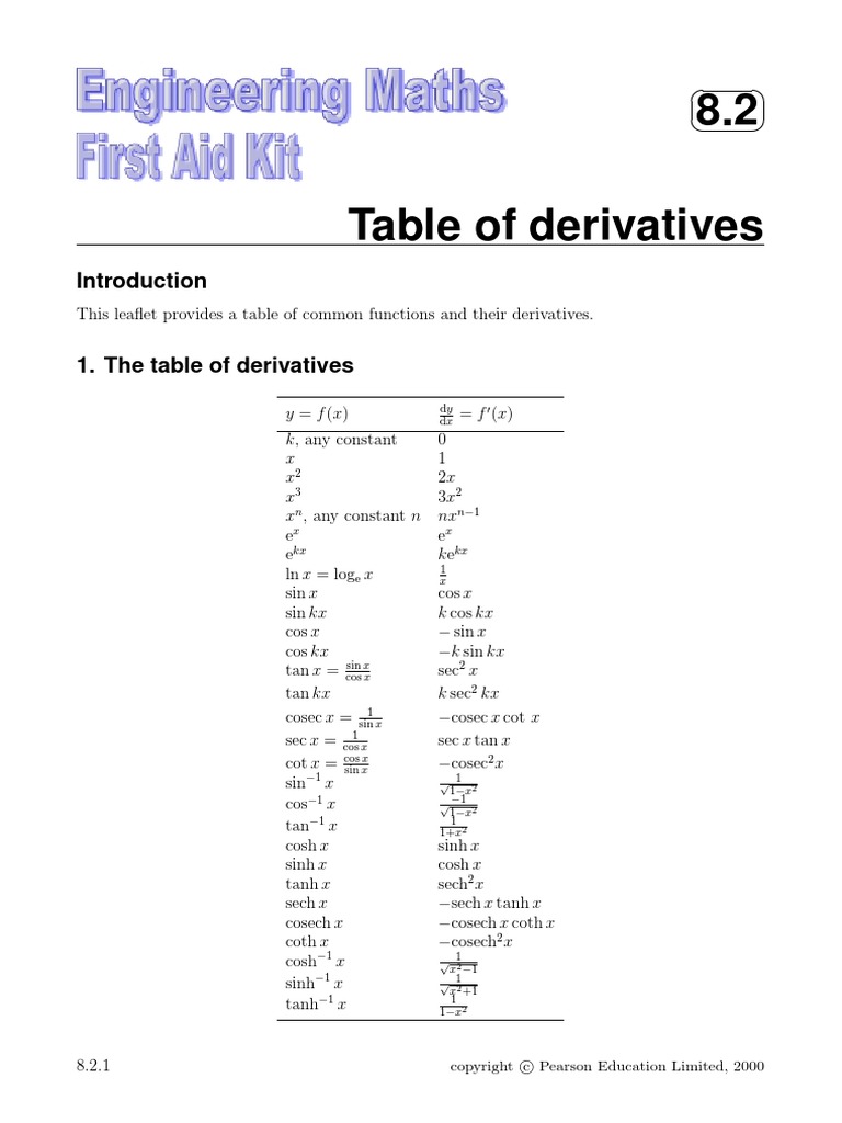 Table of Derivatives PDF | PDF