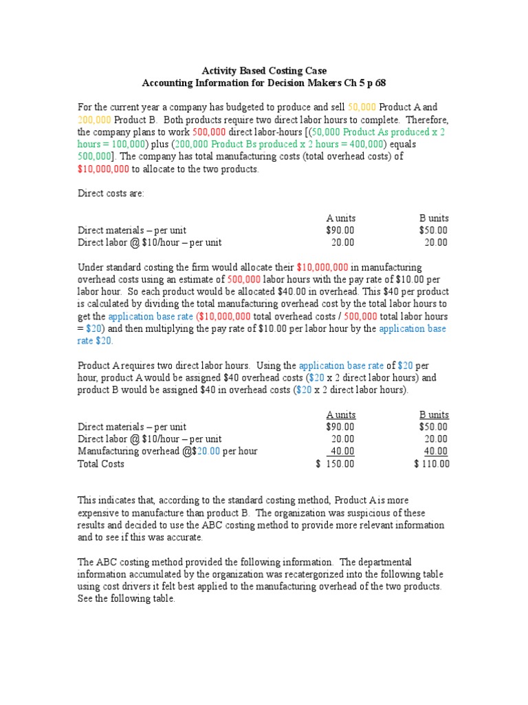 Activity Based Costing Case - Ch5 | PDF | Labour Economics | Cost