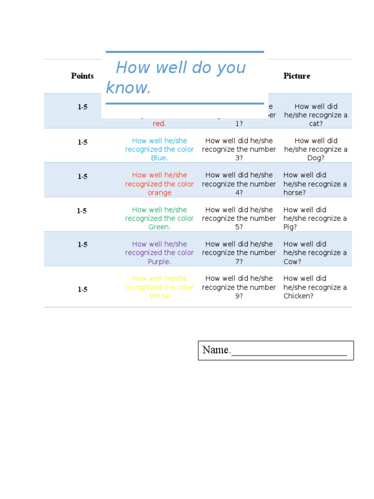 How Well Do You Know.: Points Color Number Picture | PDF | Color