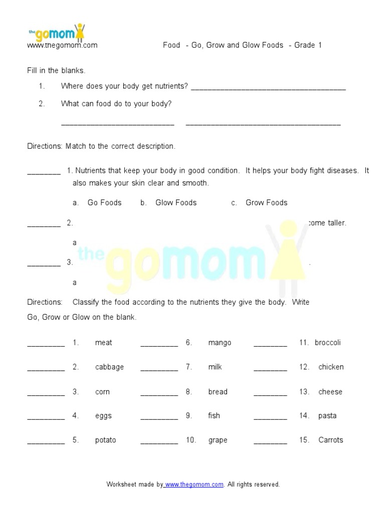 Food Worksheet Go Grow and Glow Foods Worksheet Grade 1 WAK | PDF ...