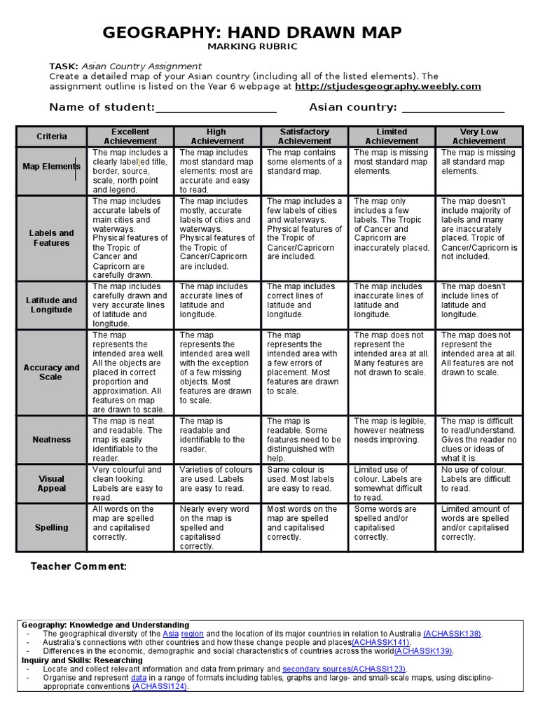 Map Rubric - Final | PDF | Map | Geography