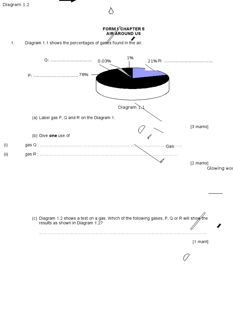 Form 1 Chapter 5 Air Around Us | PDF | Teaching Methods & Materials | Science & Mathematics