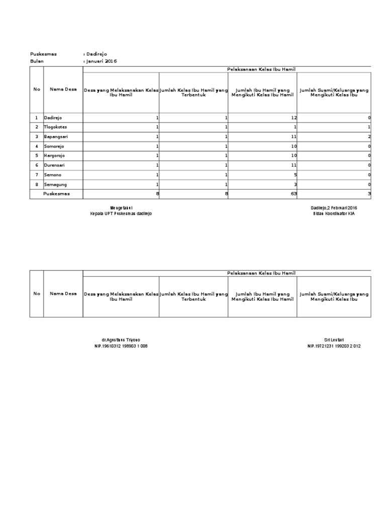 Formulir 4. ANC Terpadu | PDF
