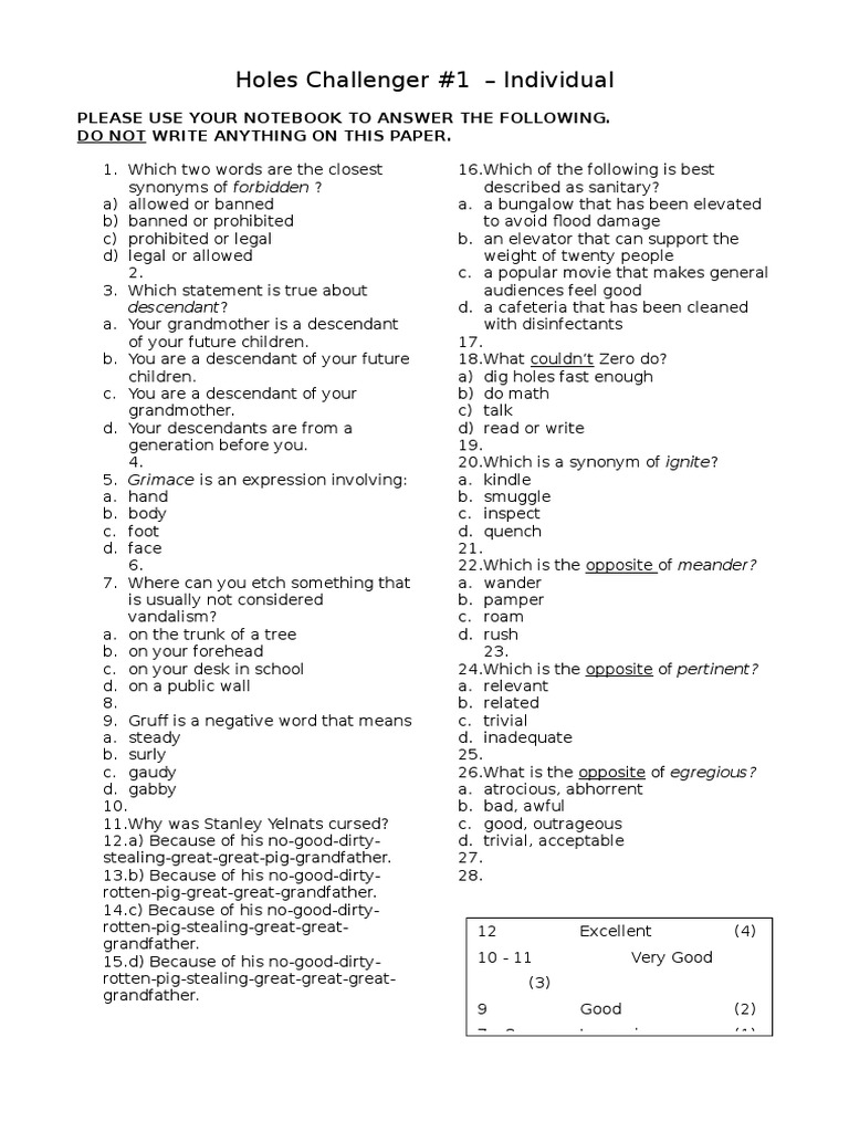 Vocabulary Quiz for "Holes" Novel | PDF