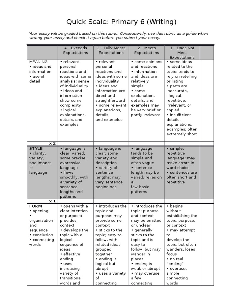 Quick Scale: Primary 6 (Writing) | PDF | Sentence (Linguistics) | Essays