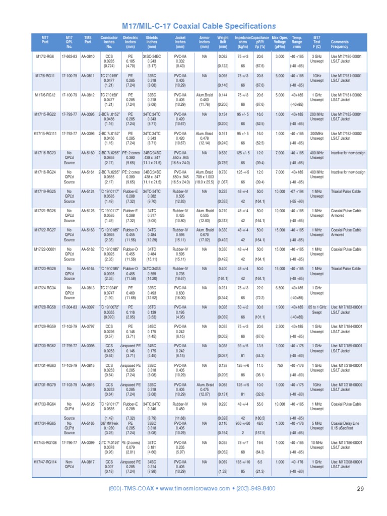 Boeing B-17D The Swoose National Museum Of The United, 56% OFF