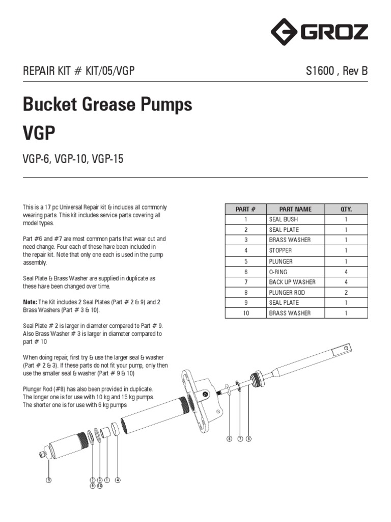 Repair Kit Sheet Bucket Greasers (VGP) | PDF