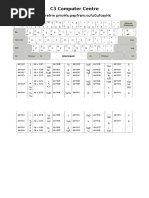 Short Cut Key Preeti Font Short Cut Key Preeti Font Short Cut Key ...