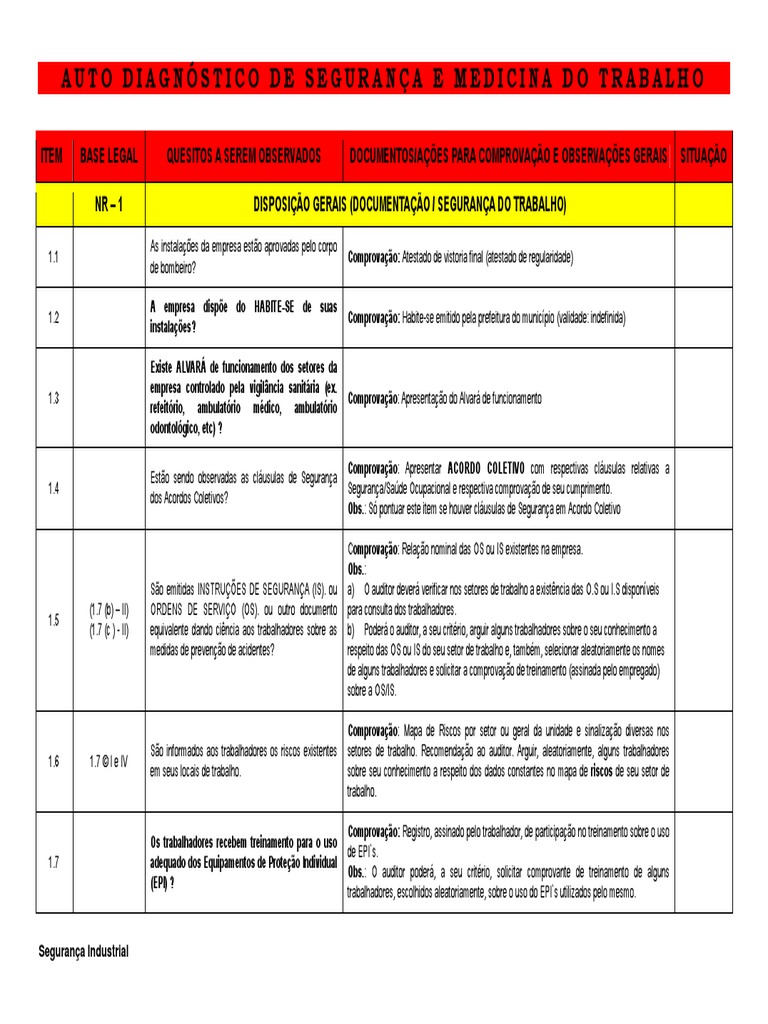 Check List Das Nrs | PDF | Embalagem e rotulagem | Fatores humanos e ...