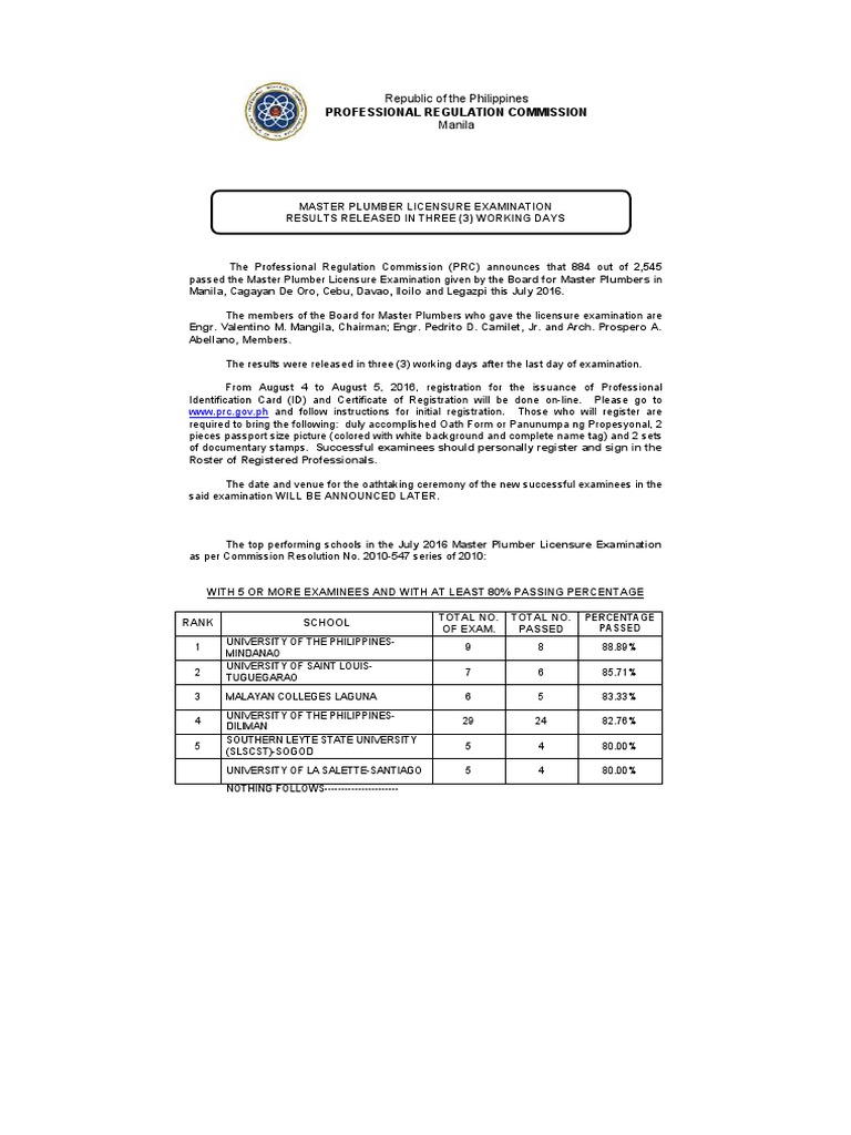 Master Plumber Full Text of Results | Licensure | Philippines
