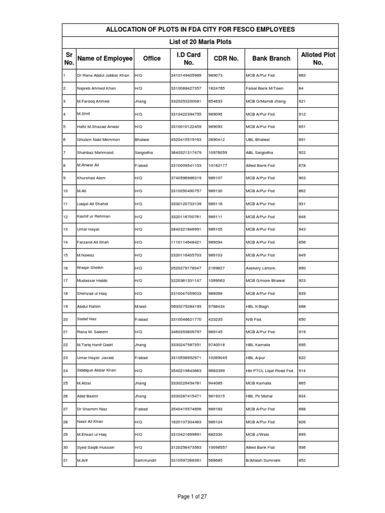 List of Plots | PDF