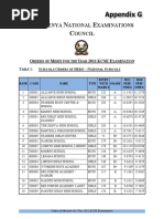 Kenya Scouts Uniform Price List 2023 | PDF | Scouting | Softlines (Retail)