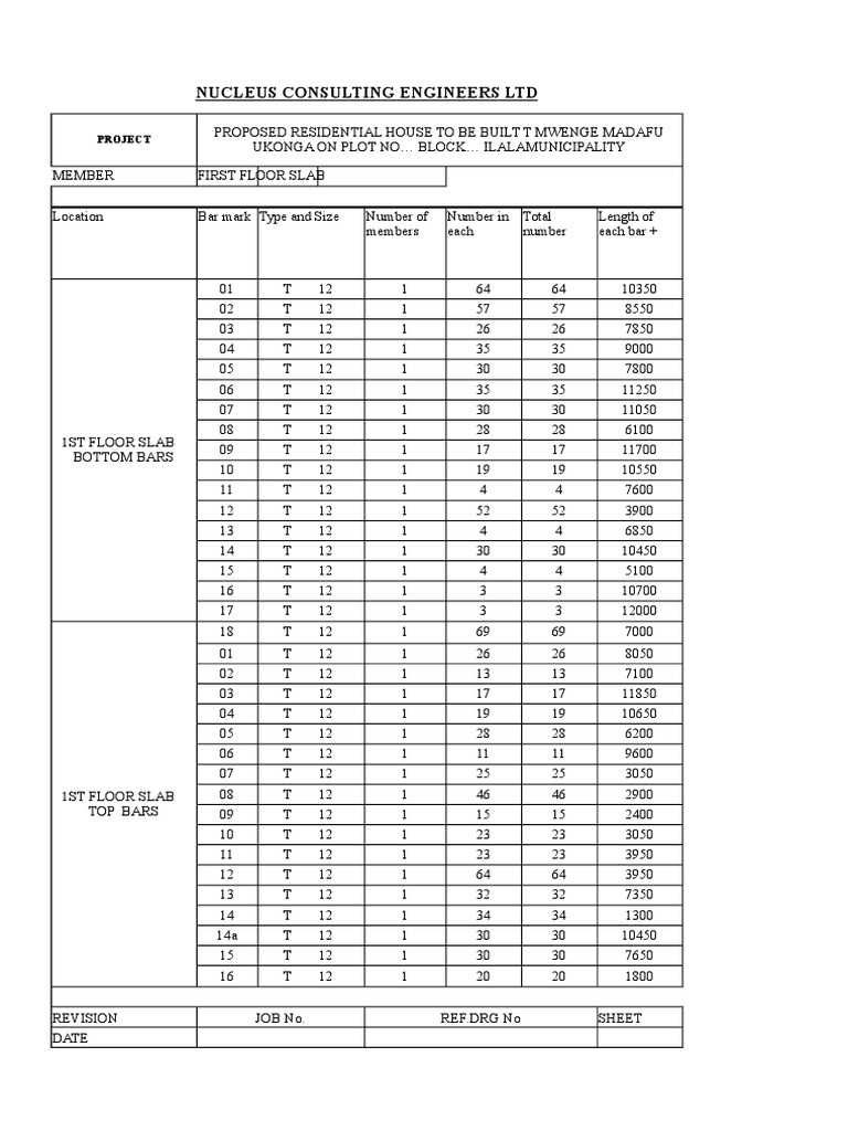 Engineering Bar Schedule | PDF | Structural Engineering | Weather