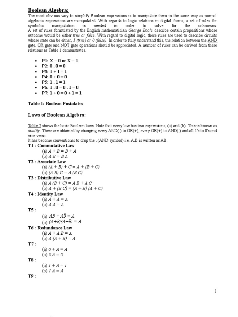 Digital Logic And Design Boolean Algebra Pdf Boolean Algebra Teaching Mathematics
