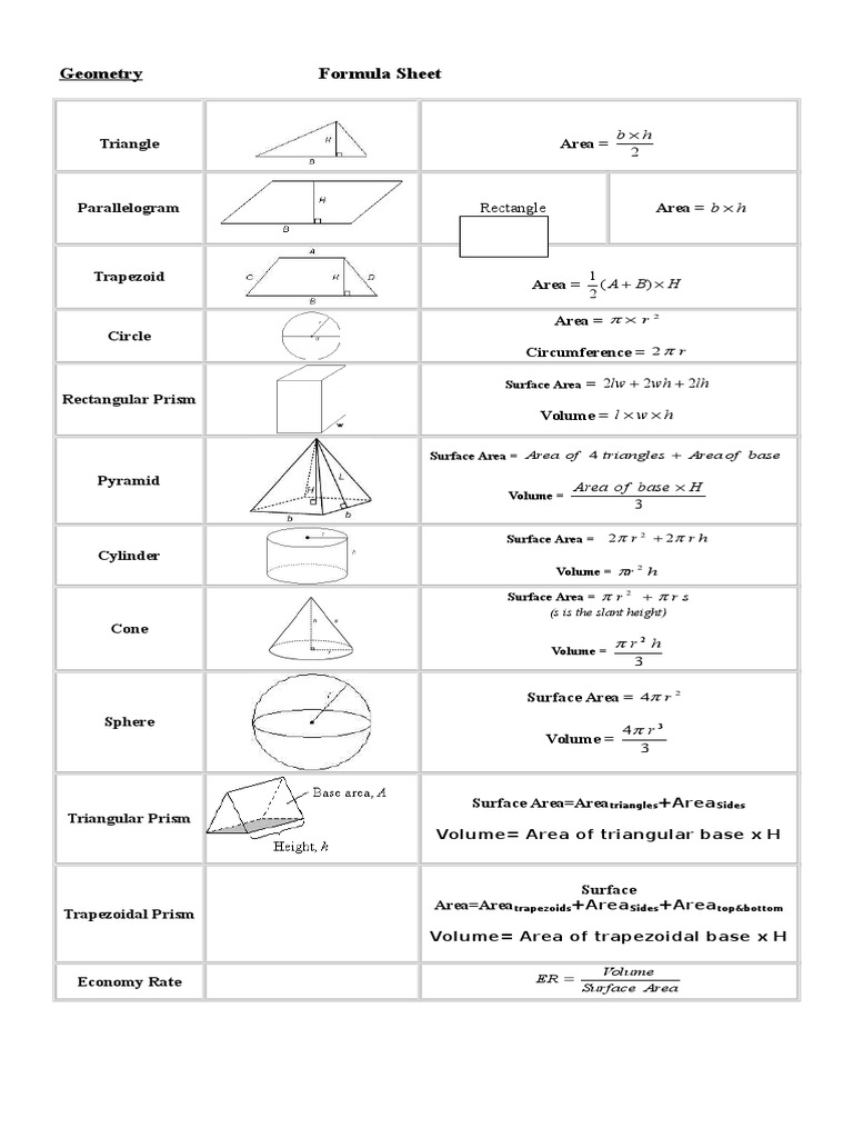 Geometry Formula Sheet for Shapes | PDF | Foreign Language Studies