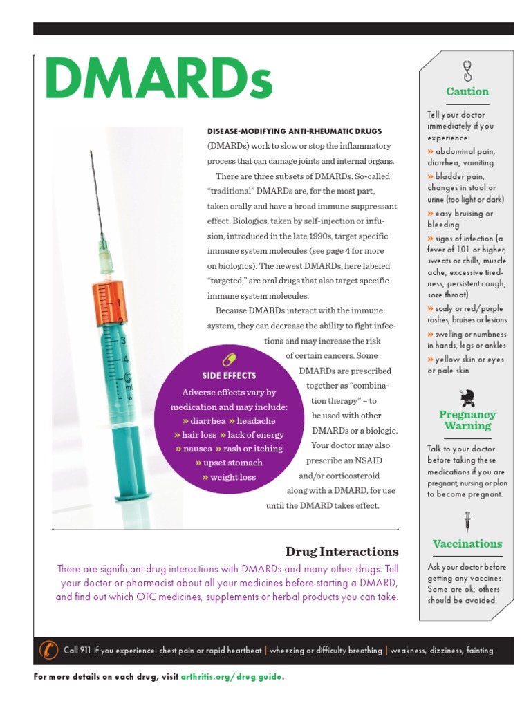 DMARDs Drug Guide | Adverse Effect | Pharmacology