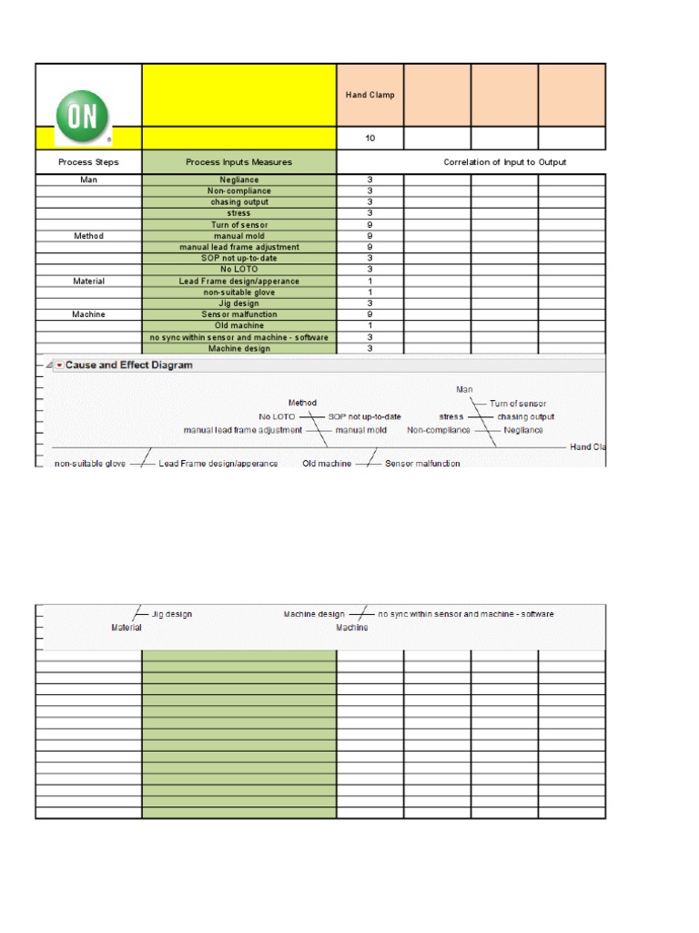 Cause and Effect Matrix