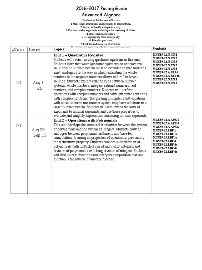 Advanced Algebra Pacing Guide 2016-2017 | PDF | Polynomial | Numbers