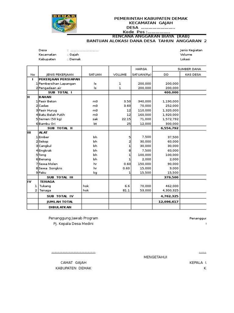 Rab Talud | PDF | Griya & Taman