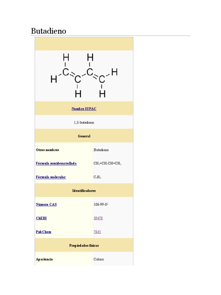 Propiedades y Usos del 1,3-Butadieno | PDF | Química | Materiales