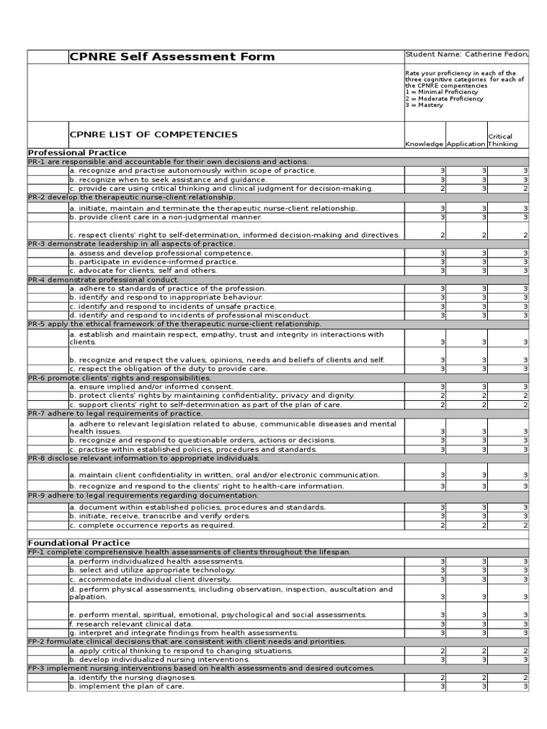 Cpnre | PDF | Intravenous Therapy | Risk Management