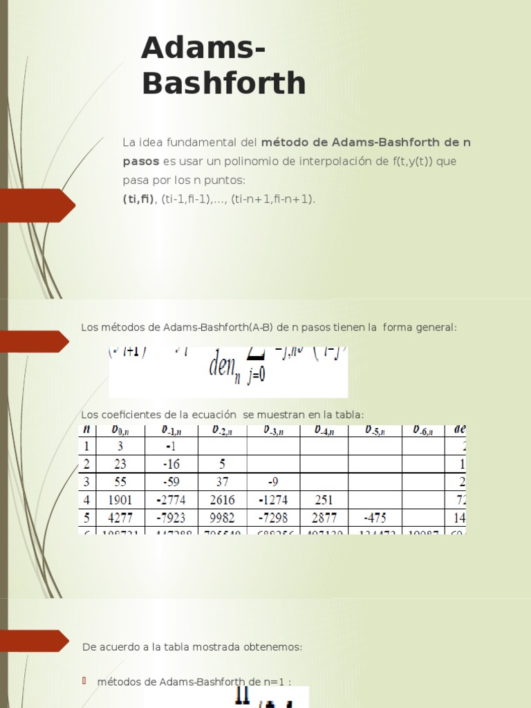 Metodos Adams-Bashforth | PDF | Métodos y materiales de enseñanza | Informática