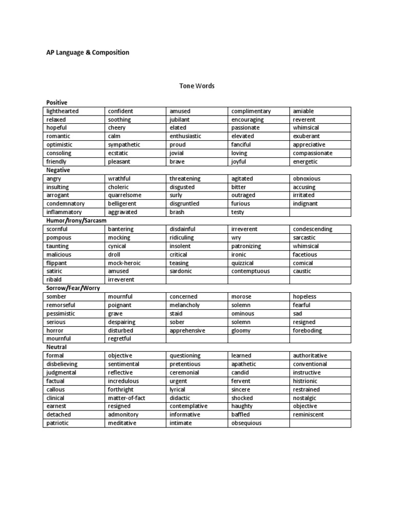 AP Language Tone Words List | PDF