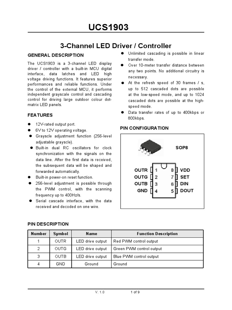 UCS1903 datasheet.pdf | Parameter (Computer Programming) | Power Supply