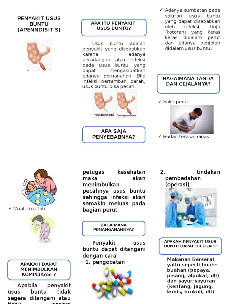 Leaflet Apendisitis | PDF