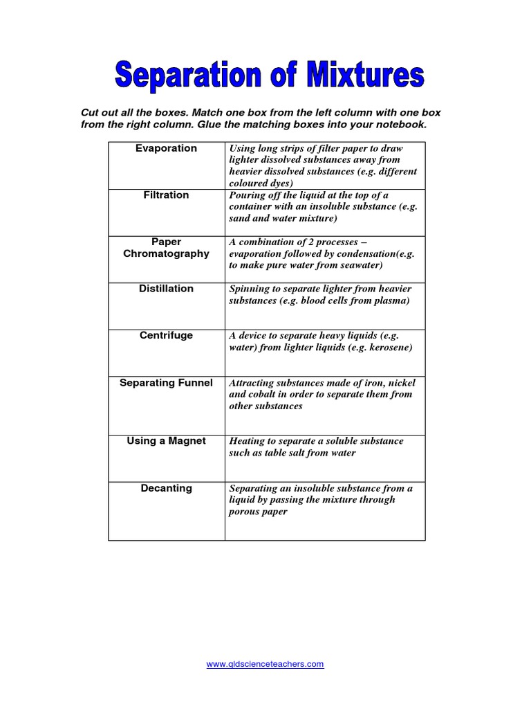 Matching Separation of Mixtures | PDF