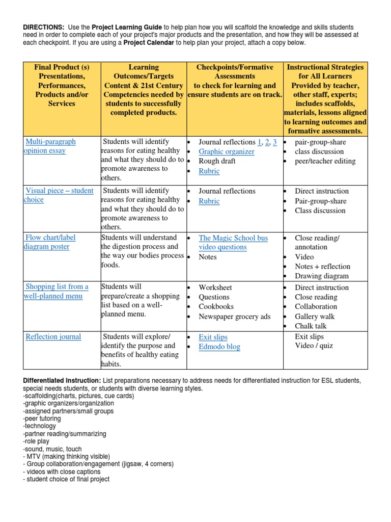 Student Learning Guide | PDF