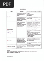Debrief Diamond: Structured Simulation Guide | PDF | Simulation | Learning