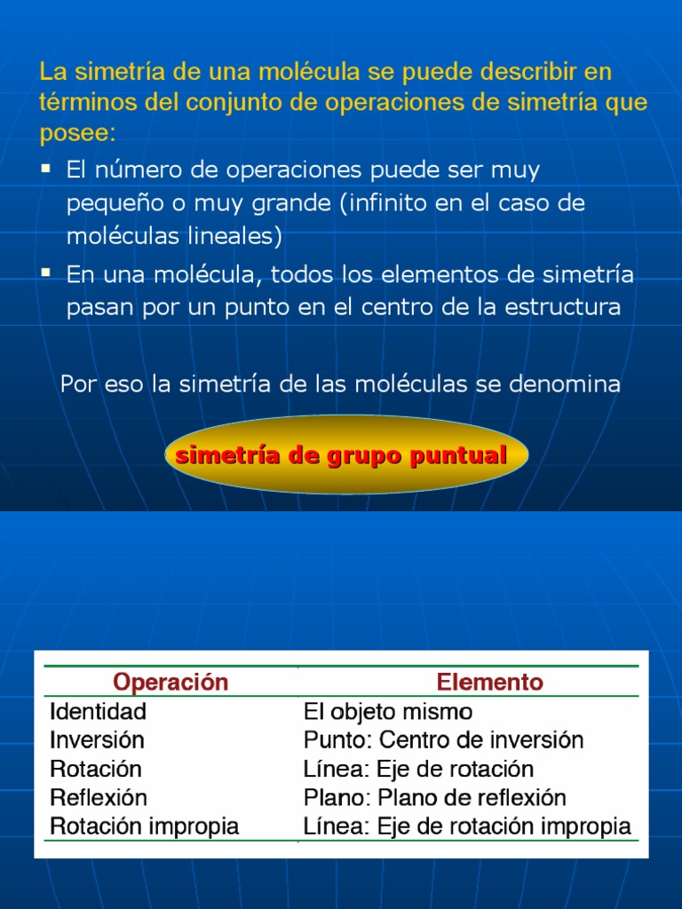 Grupo Puntual | PDF | Grupo (Matemáticas) | Simetría