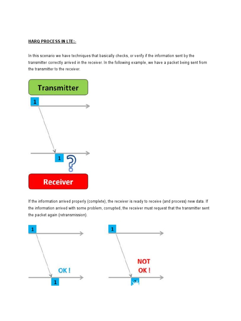 HARQ Process in LTE Explained | PDF | Error Detection And Correction ...