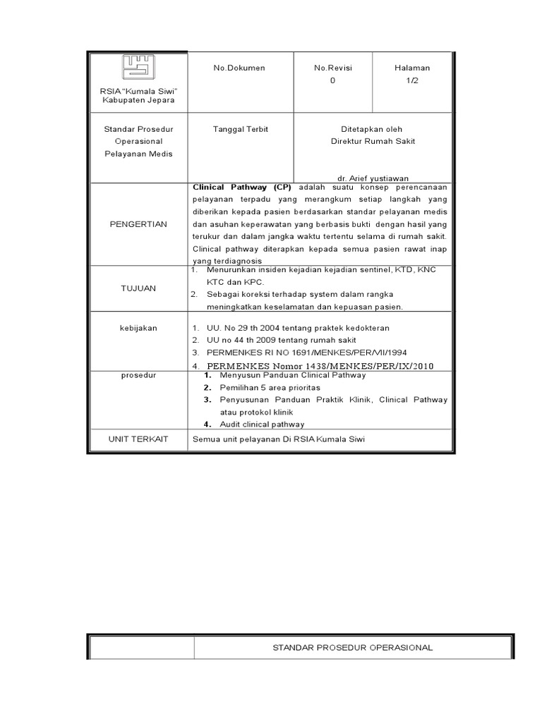 Sop Penerapan Clinical Pathway | PDF